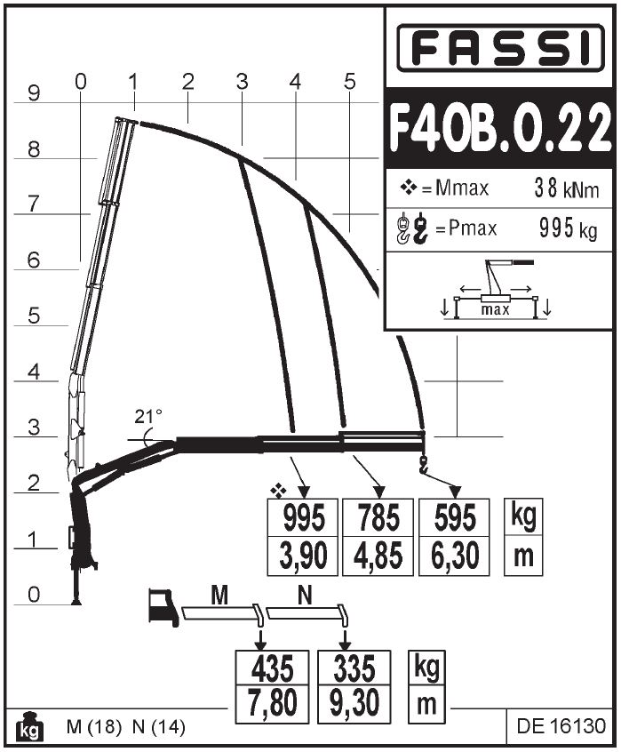 Hydraulic Crane Fassi M30A.11